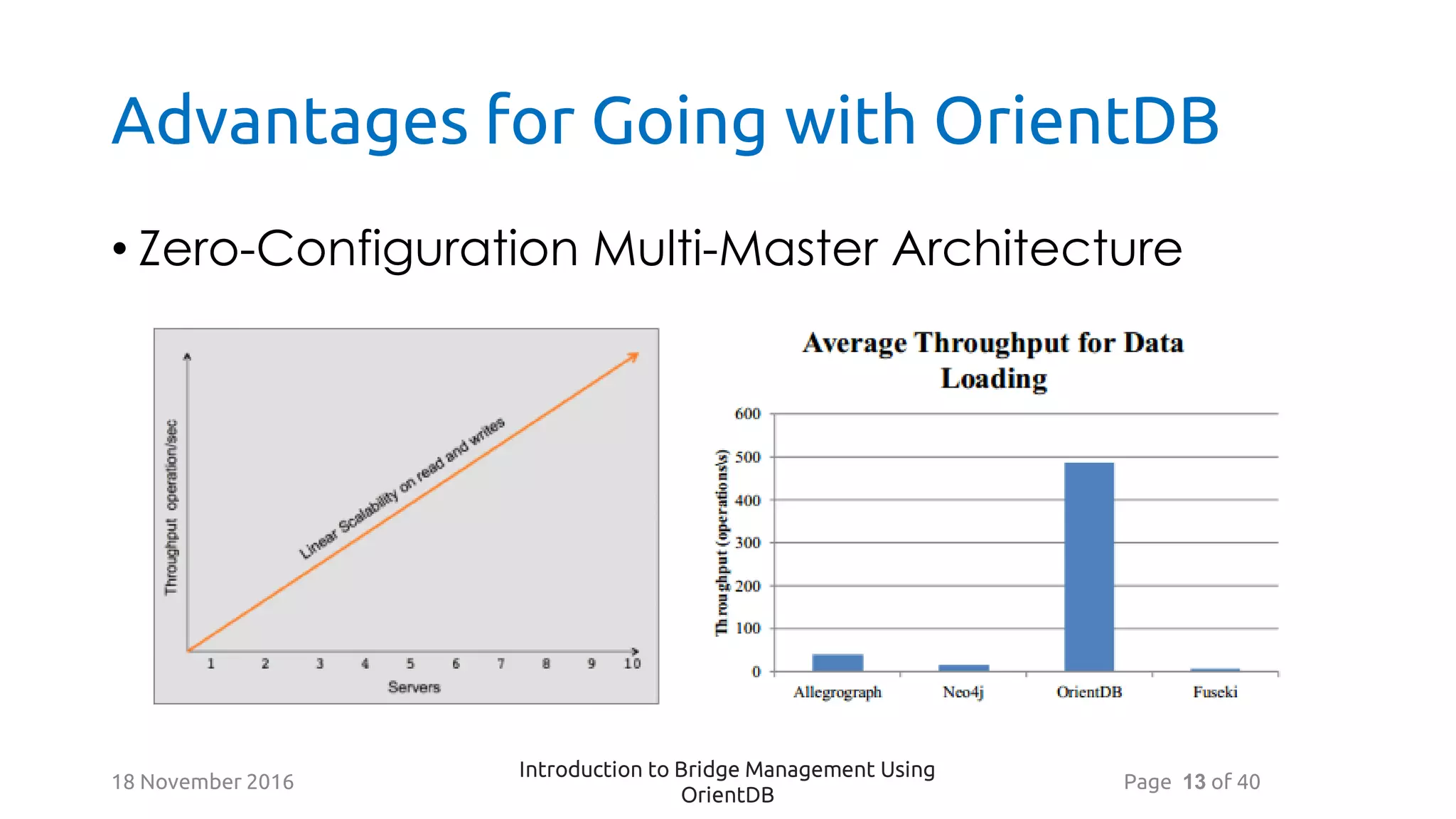 Bridge Management System Using NoSQL Solutions | PDF | Databases | Computer Software and ...