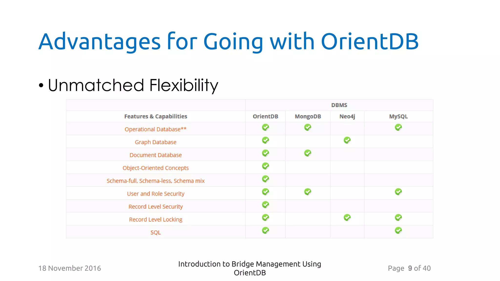 Bridge Management System Using NoSQL Solutions | PDF | Databases | Computer Software and ...