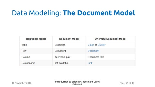 Bridge Management System Using NoSQL Solutions | PDF | Databases | Computer Software and ...