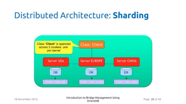 Bridge Management System Using NoSQL Solutions | PDF | Databases | Computer Software and ...
