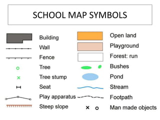 Orienteering 1ESO | PPTX