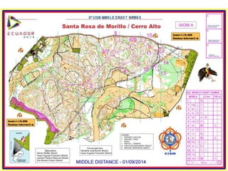 Orienteering Map | PPTX