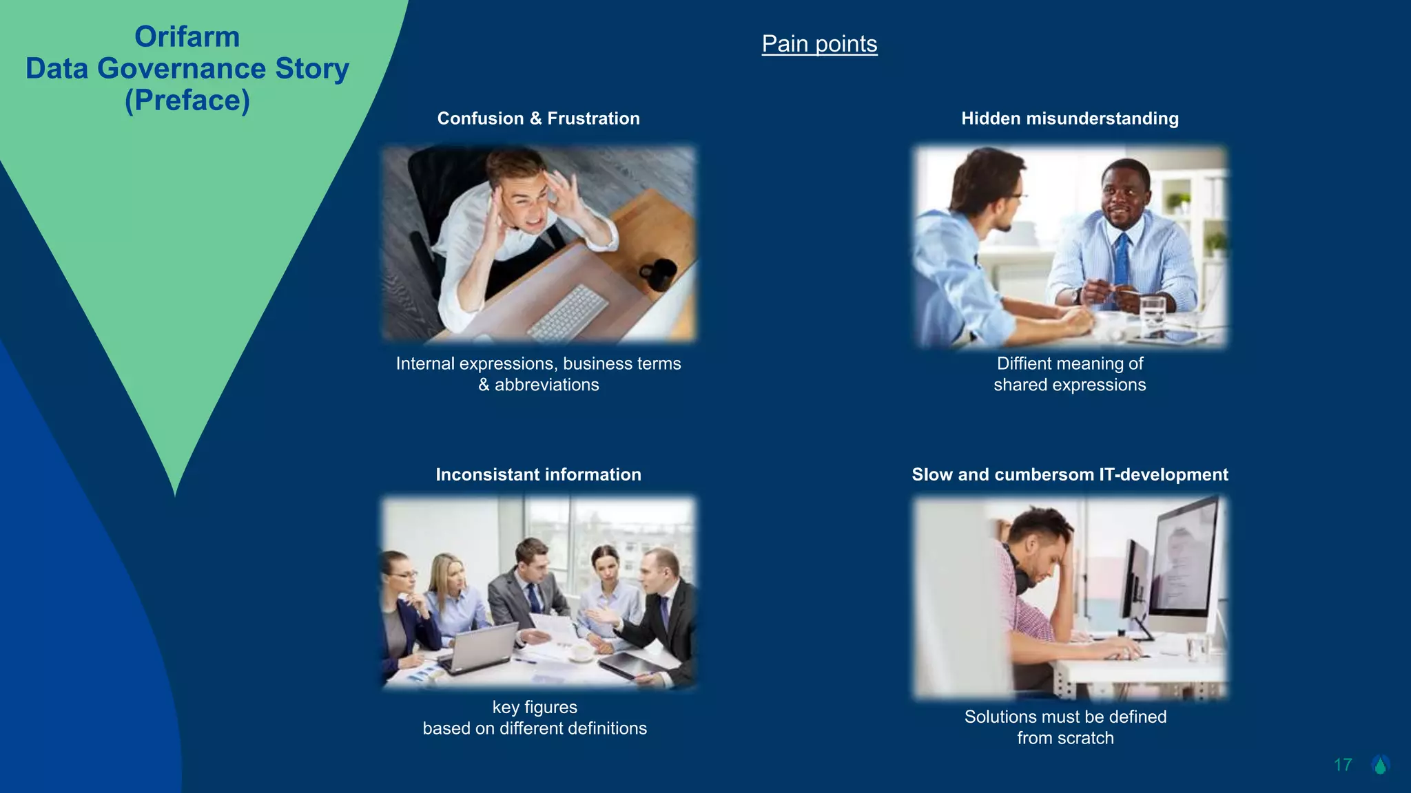 Business Drivers Behind Data Governance | PPT