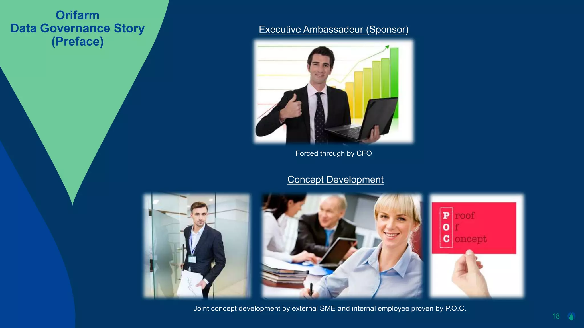 Business Drivers Behind Data Governance | PPT