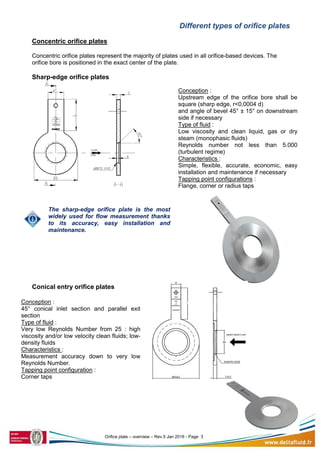 Orifice plate-overview-rev5-jan-2016 | PDF