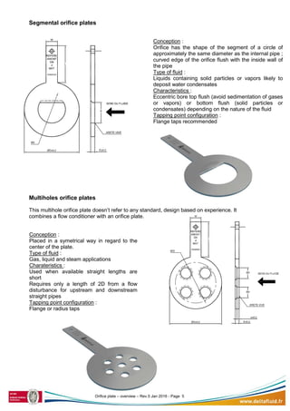 Orifice plate-overview-rev5-jan-2016 | PDF