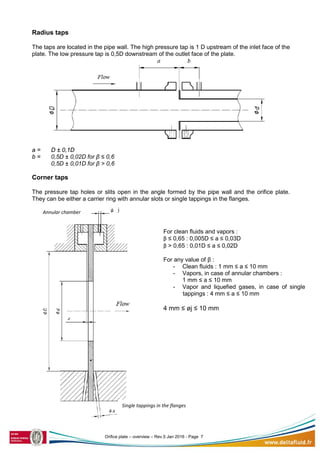 Orifice plate-overview-rev5-jan-2016 | PDF