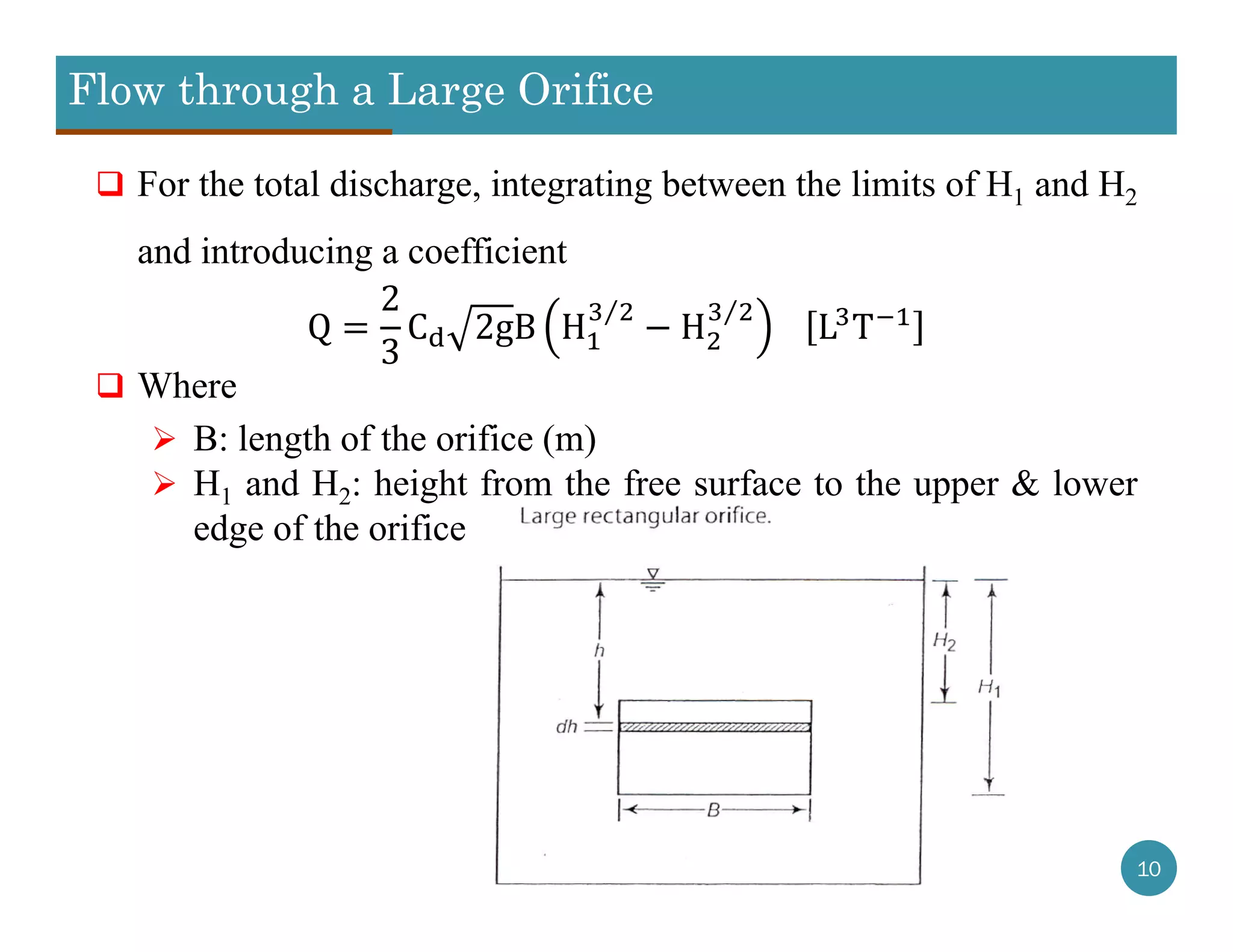 Orifice and mouthpieces | PDF