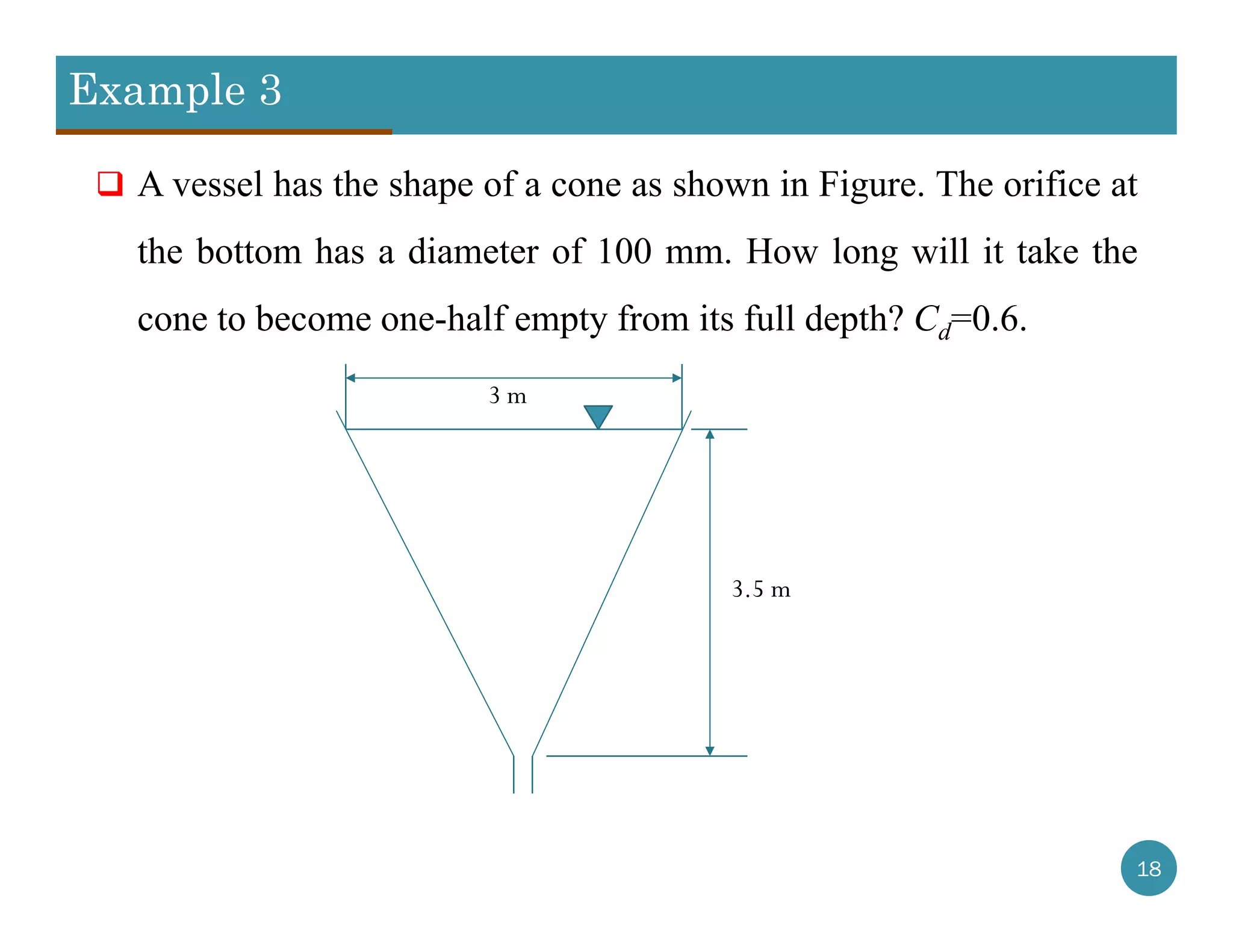 Orifice and mouthpieces | PDF