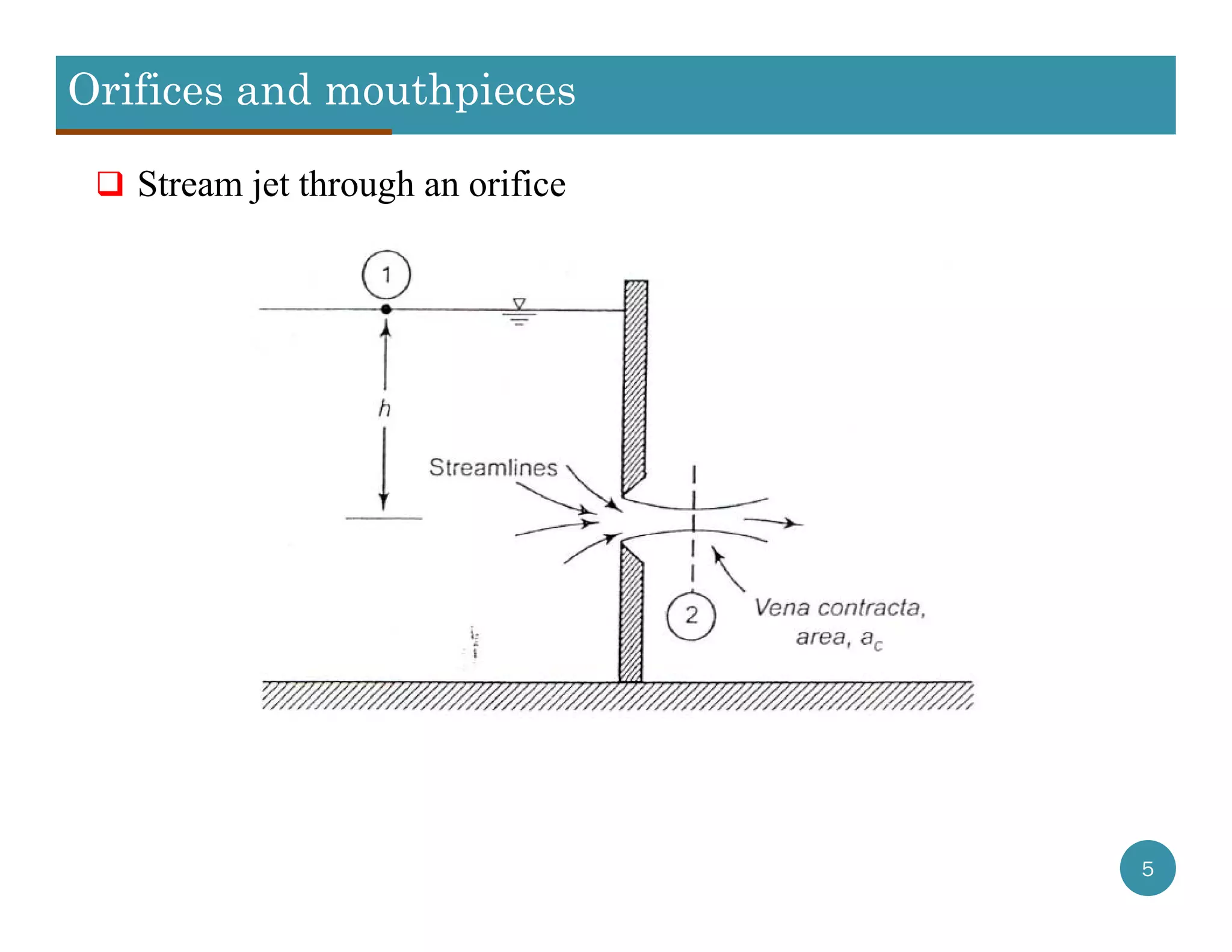 Orifice and mouthpieces | PDF