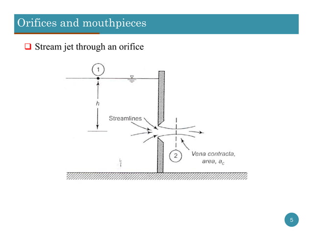 Orifice and mouthpieces | PDF | Physics | Science