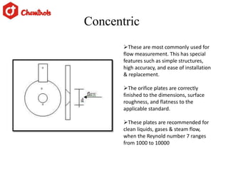 Orifice assembly | PPTX