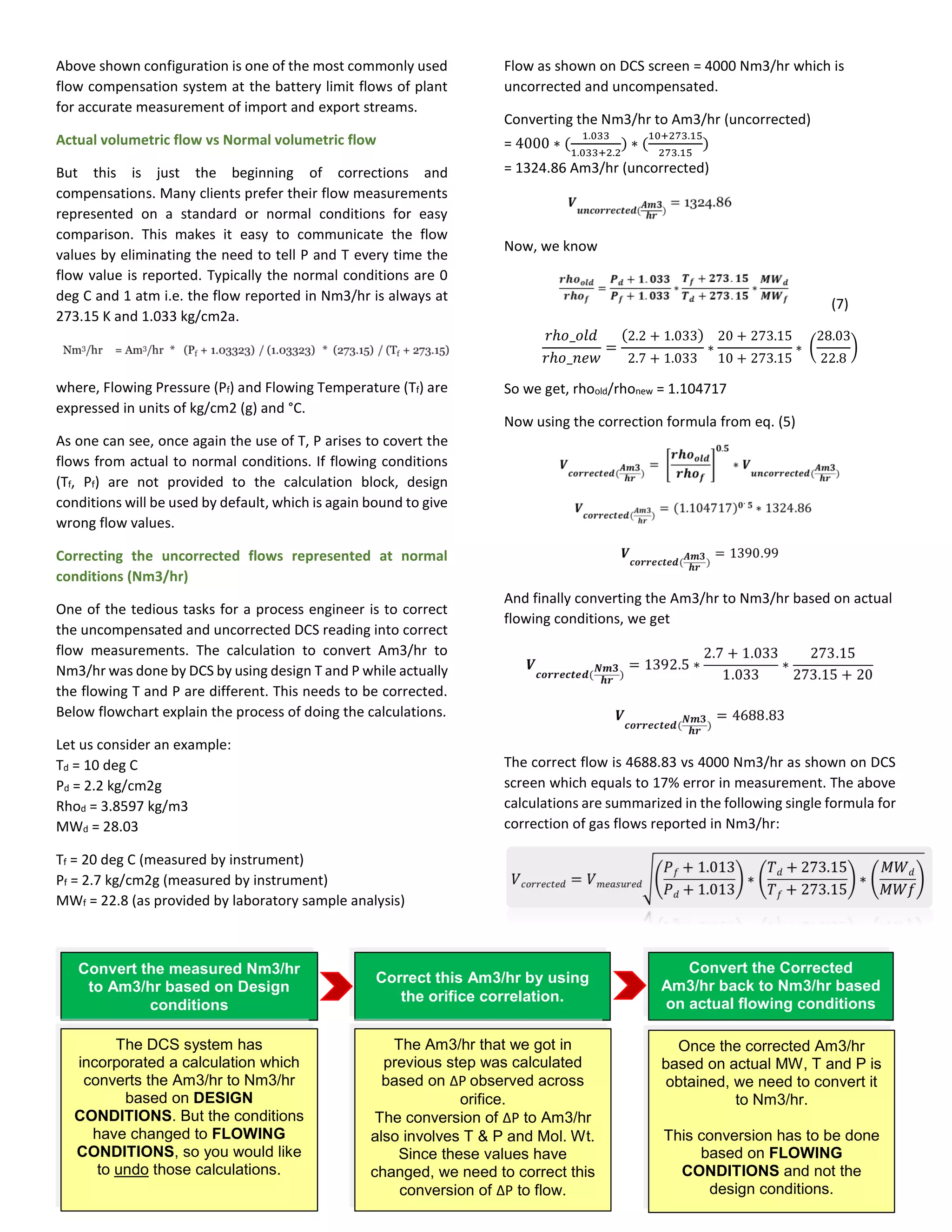 Orifice flows can lie | PDF