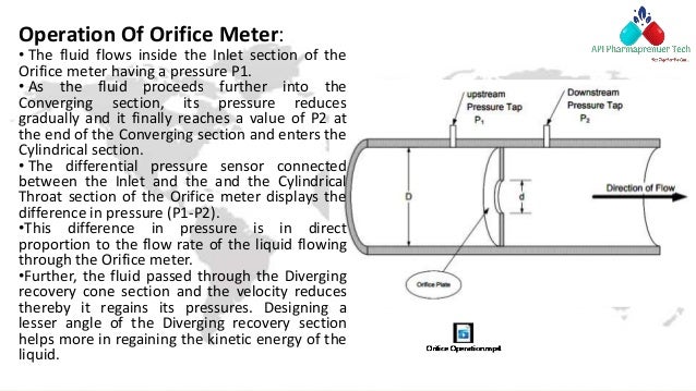 Orifice Meter in API Manufacturing | PPTX
