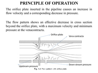 orifice_meter_types_instrumentation.pptx