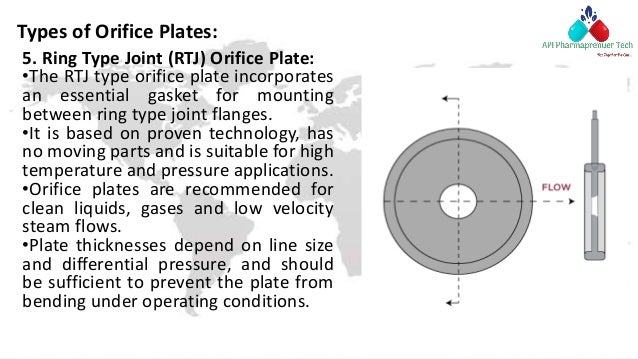 Orifice Plate Type & Their Usage in API & Chemical Industries | PPTX