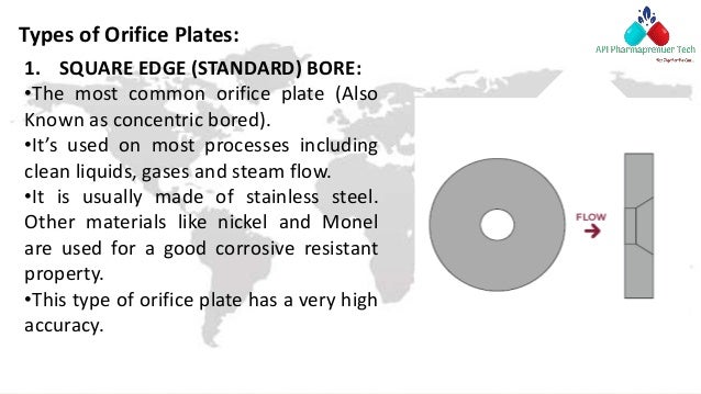 Orifice Plate Type & Their Usage in API & Chemical Industries | PPTX