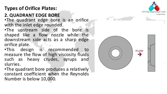 Orifice Plate Type & Their Usage in API & Chemical Industries | PPTX