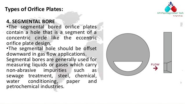 Orifice Plate Type & Their Usage in API & Chemical Industries | PPTX