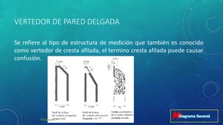 Orificos, compuertas y vertedores - Hidraulica Basica | PPTX