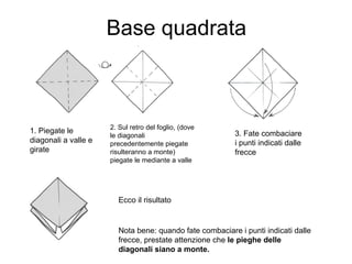 Origami 2. simboli e basi | PDF