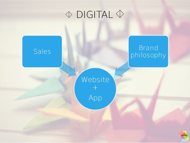 Visual identity for Origami, a fictional eco clothing store