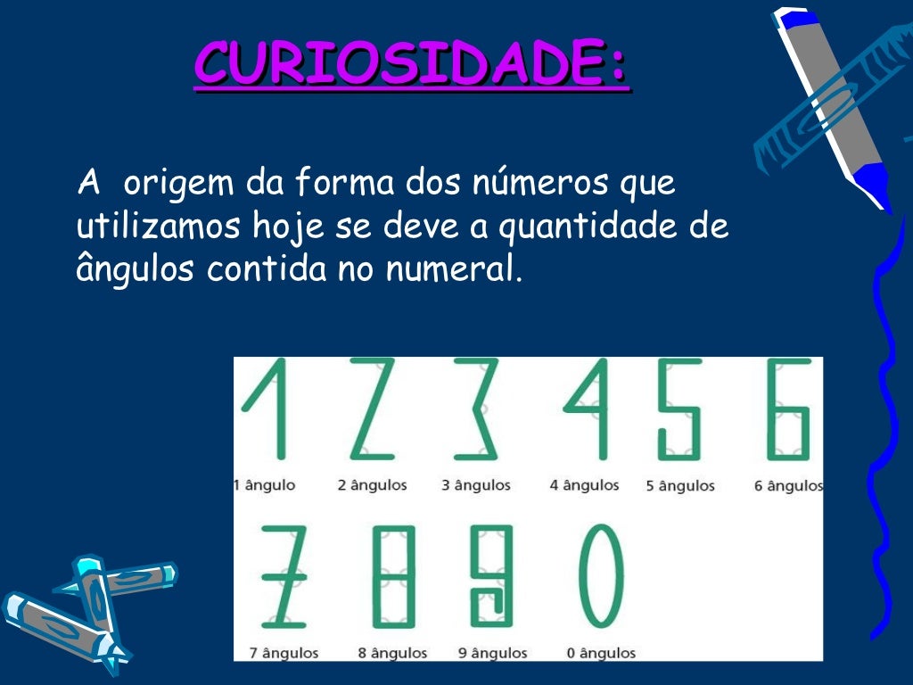 Qual A Origem Dos Numeros - LIBRAIN Qual A Origem Dos Numeros - LIBRAIN
