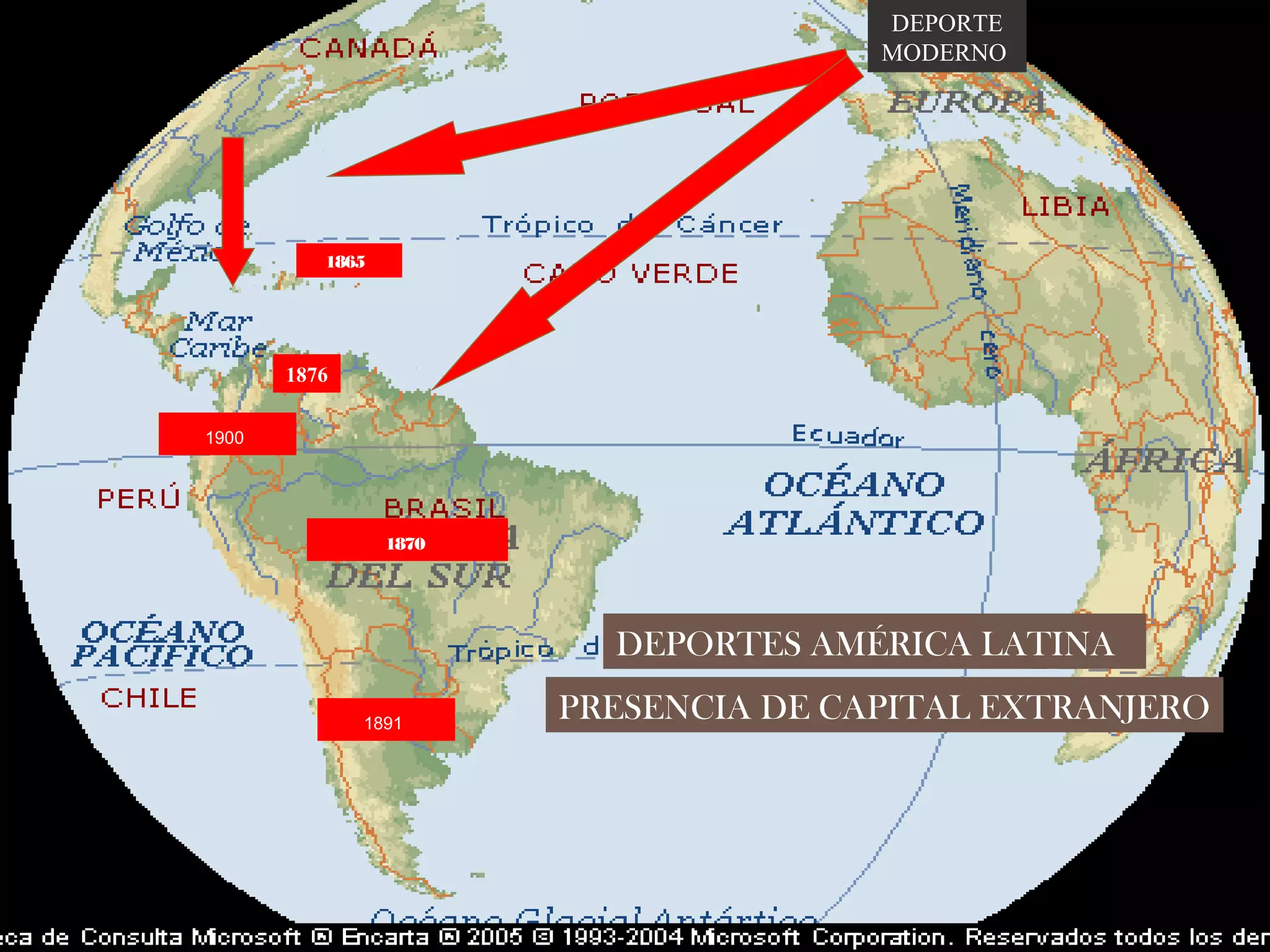 Origen Y Evolucion Del Deporte Moderno Ppt