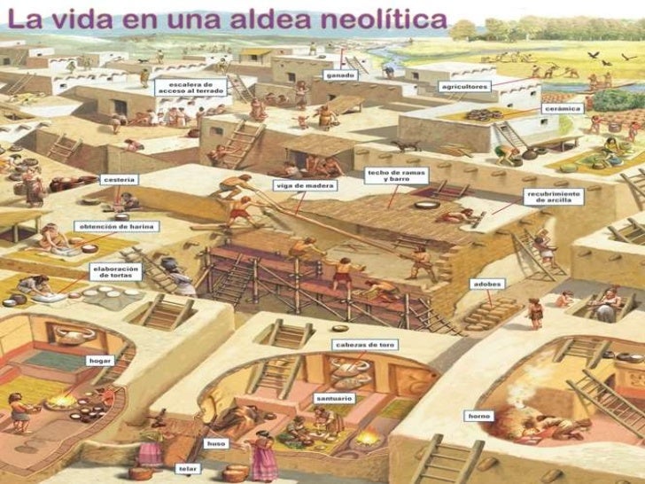 Origen Ciudad