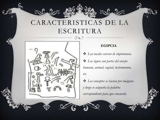 Origen de la escritura | PPTX