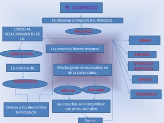 Origen del comercio | PPTX