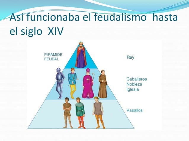 Origen del estado moderno