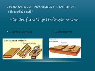 EL ORIGEN DEL RELIEVE | PPTX