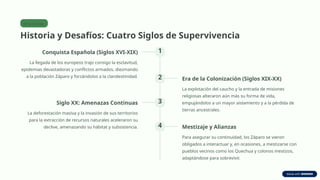 Origenes-de-la-Familia-Zaparo-Raices-Cultura-y-Resistencia (1).pptx