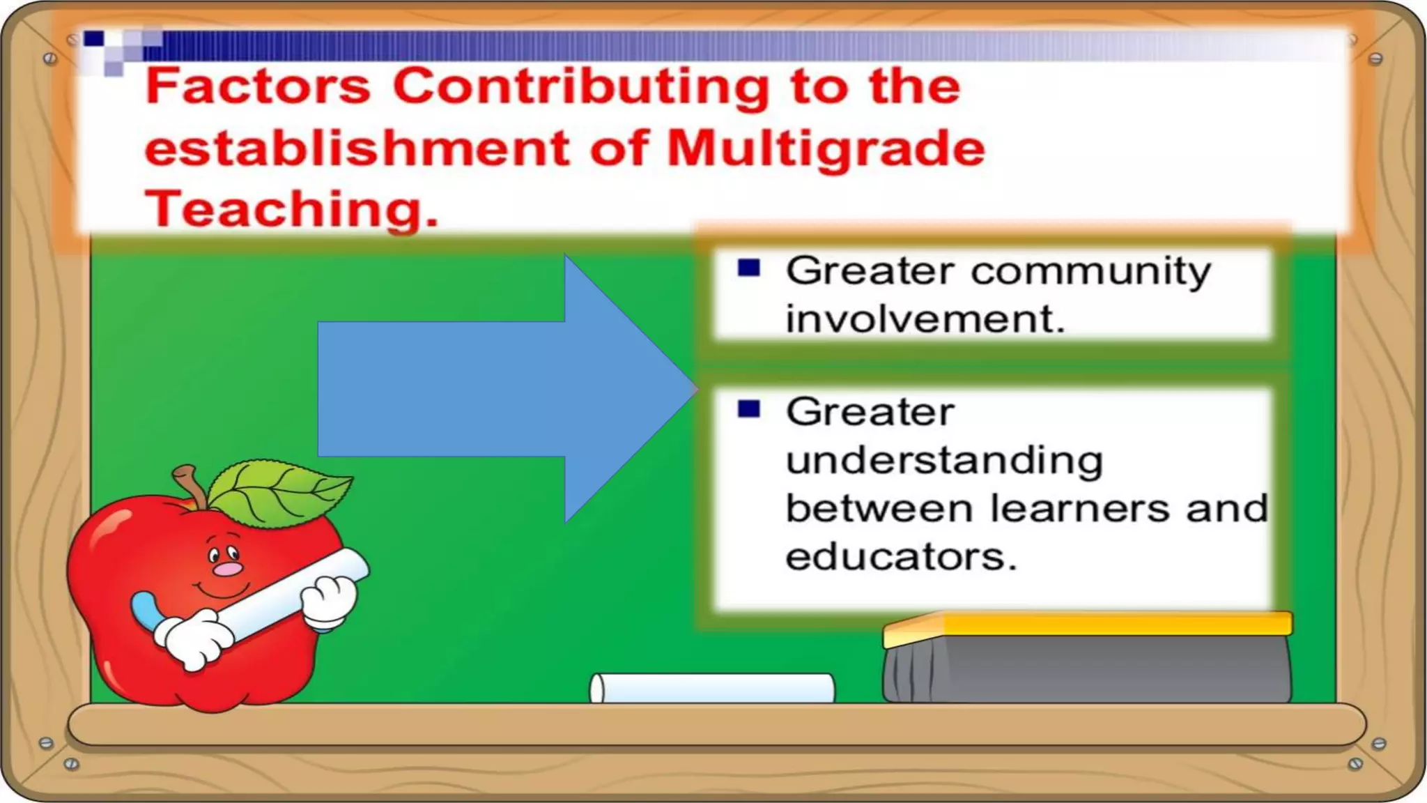 Multigrade Teaching | PPTX