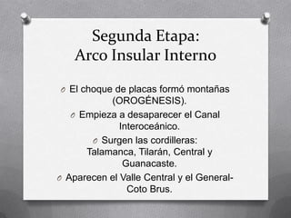 Origen geológico de Costa Rica | PPTX
