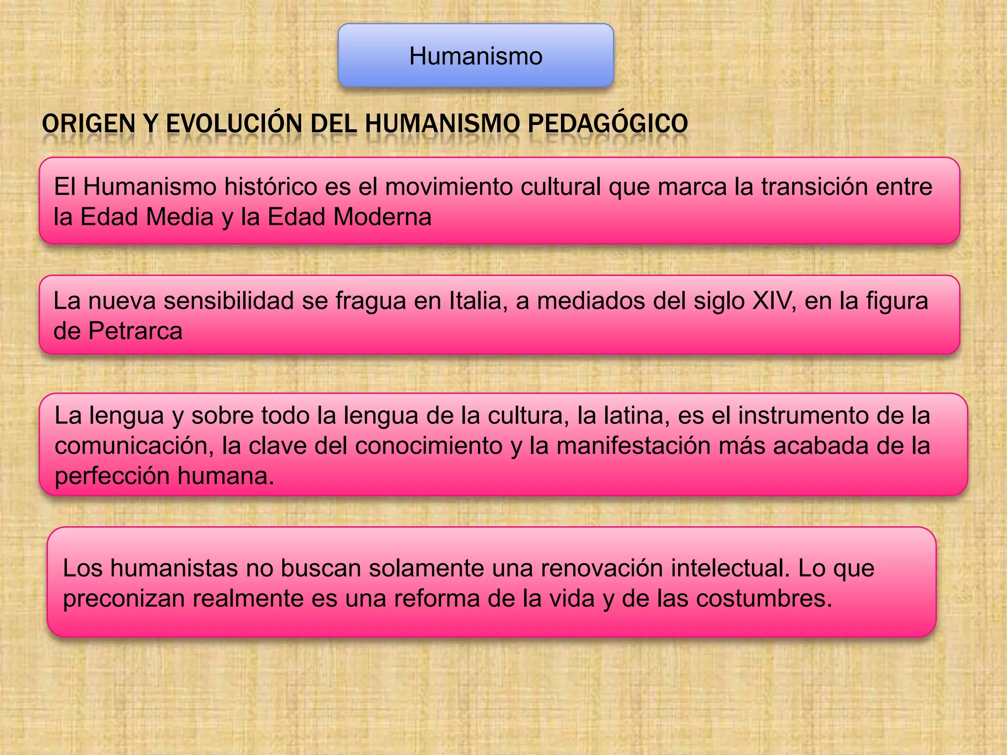 Origen Y Evolución Del Humanismo Pedagógico Pptx