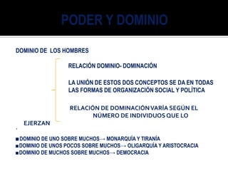 Origen y legitimidad del poder | PPTX