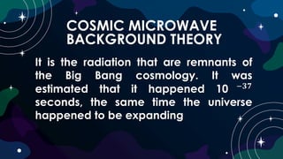 Origin-of-the-Universe.pdf