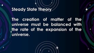 Origin-of-the-Universe.pdf