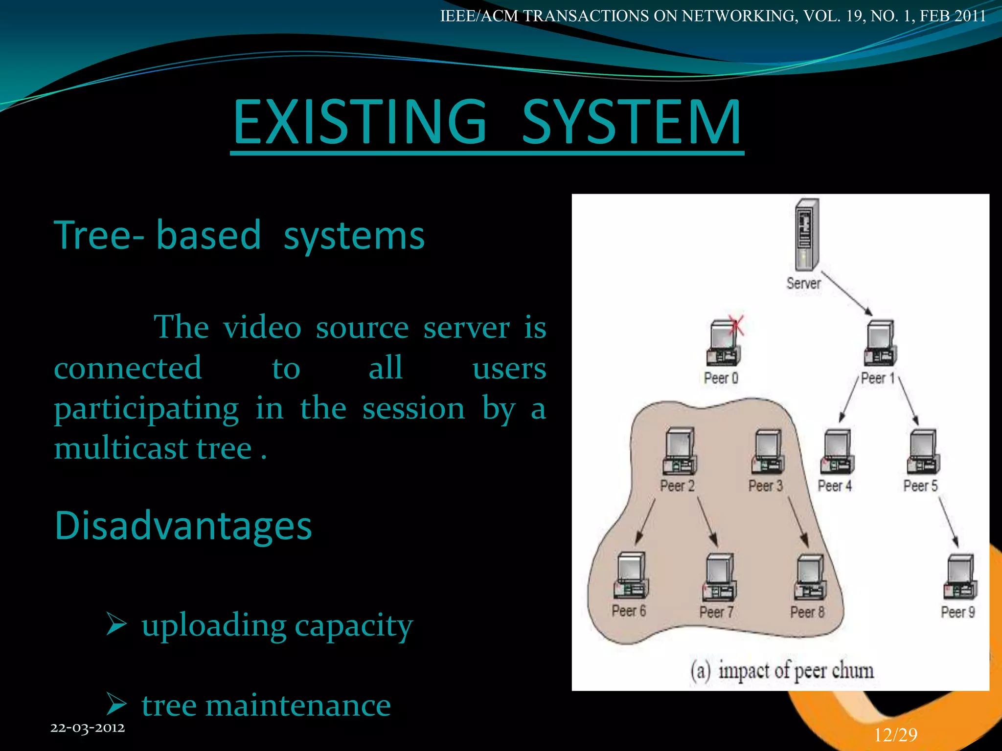 peer division multiplexing | PPTX | Computer Networking | Computing