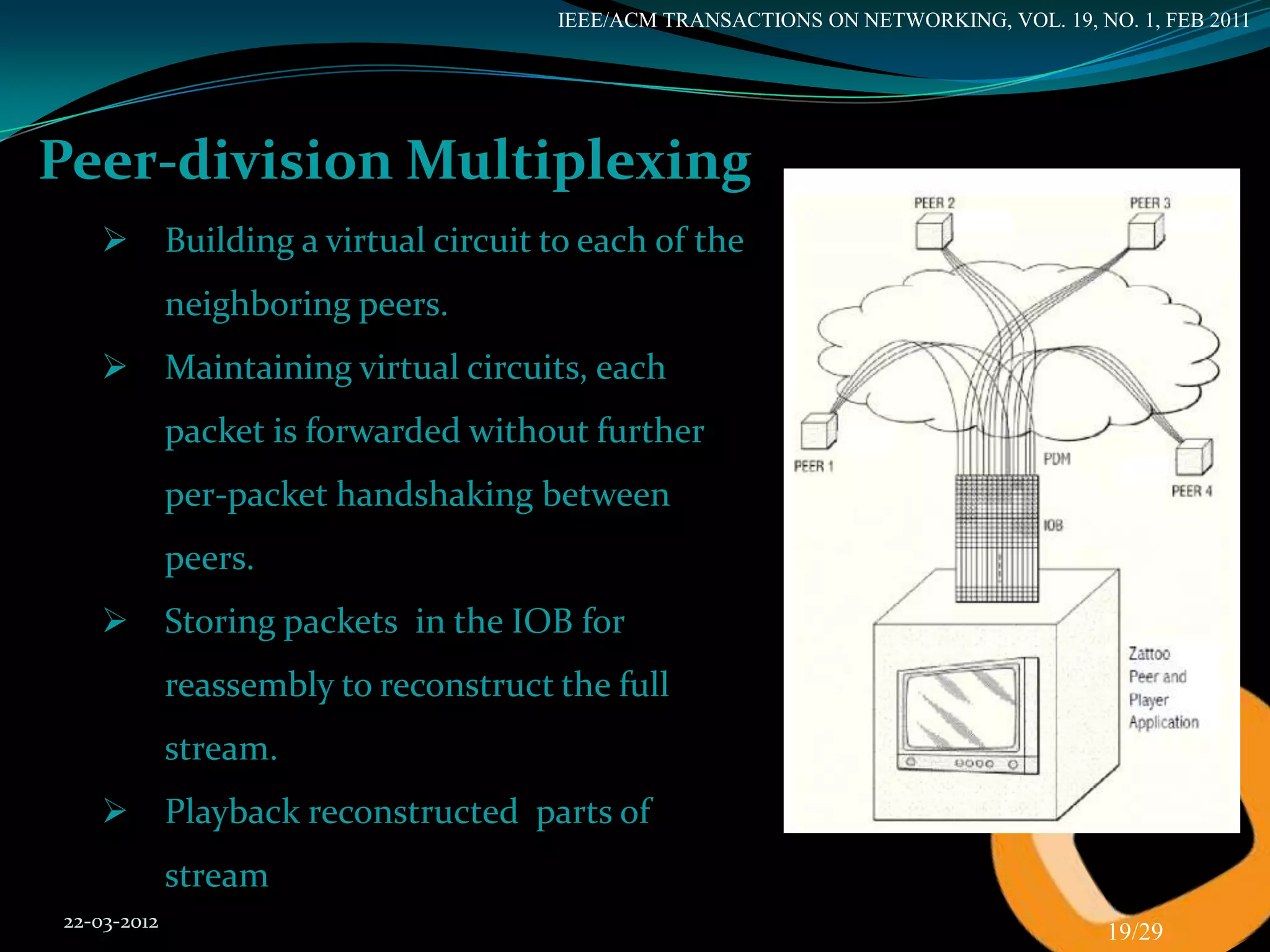 peer division multiplexing | PPTX | Computer Networking | Computing