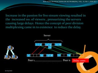 peer division multiplexing | PPTX | Computer Networking | Computing