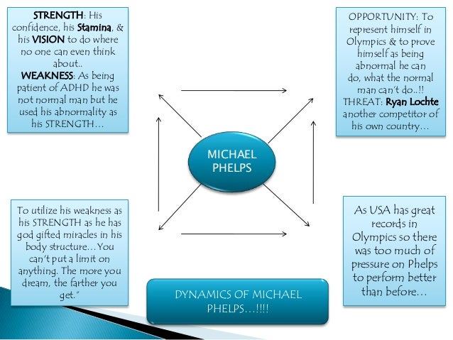 Lessons from Micheal Phelps