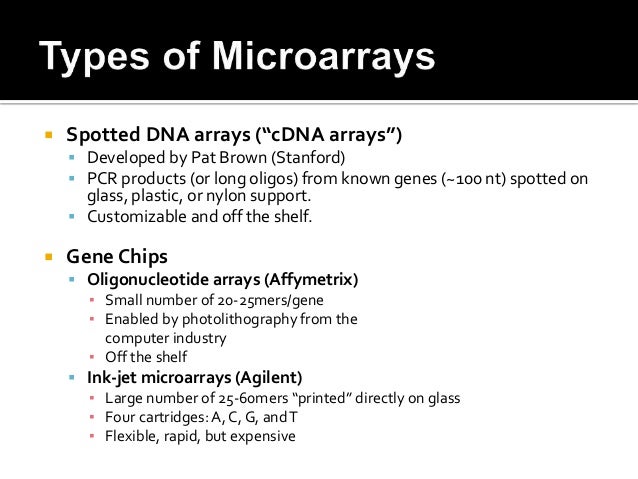 DNA microarray