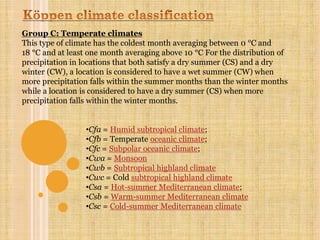 climate and its types | PDF