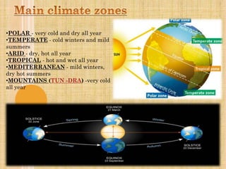 climate and its types | PDF
