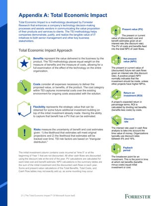 Total Economic impact | PDF | Cloud Computing | Internet
