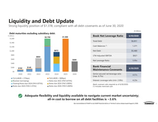 original.pptx | Automotive Industry | Industries