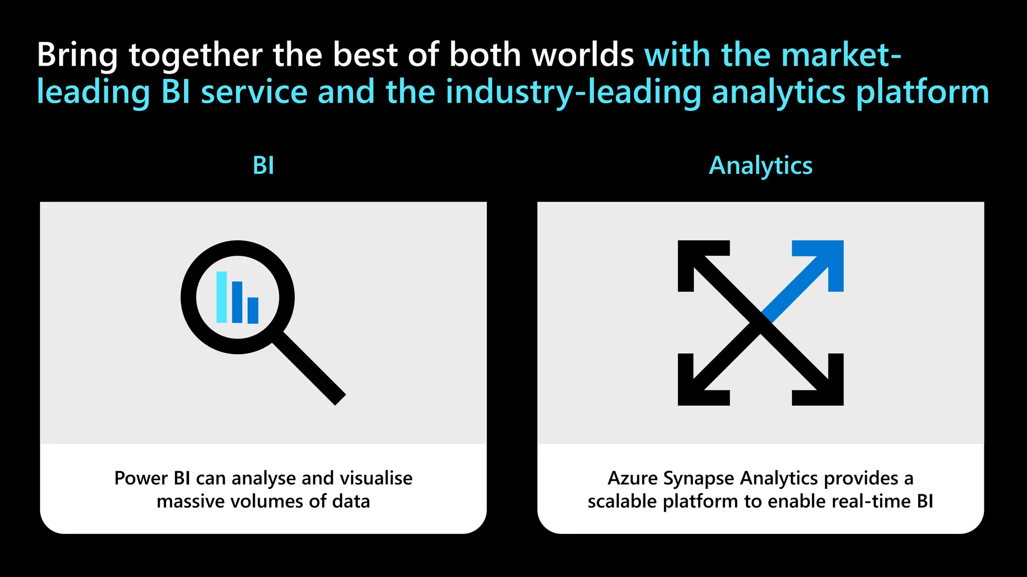 Microsoft Azure - Analytics & Power BI intro | PPT